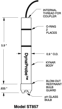 ST857 Retractable pH ORP Sensors | Broadley James