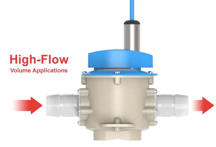 Single-Use Sensors - Single-Use Probes - Broadley-James